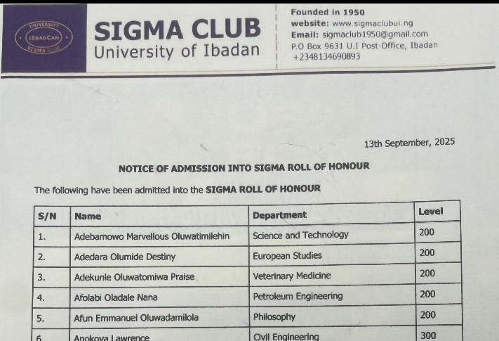 13 UI Students Admitted into SIGMA Club Roll of Honour – INDY PRESS